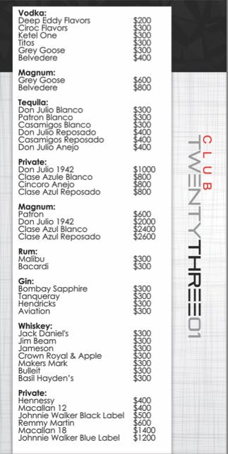 How Bottle Service and Table Service Work at Club TwentyThree01 Phoenix ...