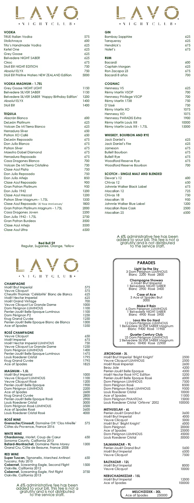 Lavo NY Brunch - New York - Guest List, Tickets & Bottle Service ...